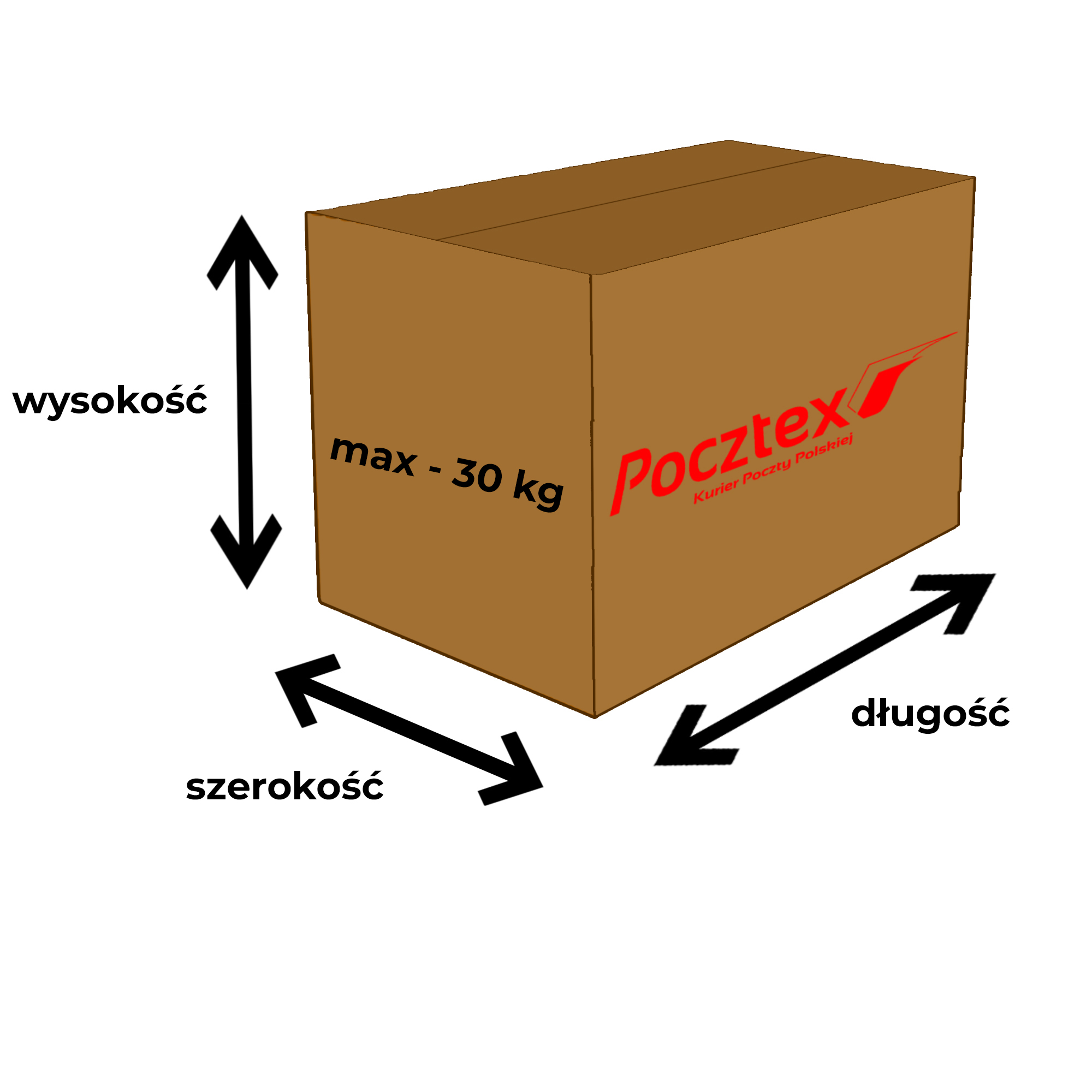 Maksymalne wymiary i waga paczki kurierskiej. Heykapak.pl